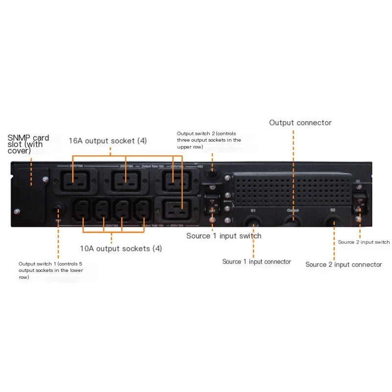 Max. Current 32A 230V C19 VERTIV Liebert STS Static Transfer Switch UF ...